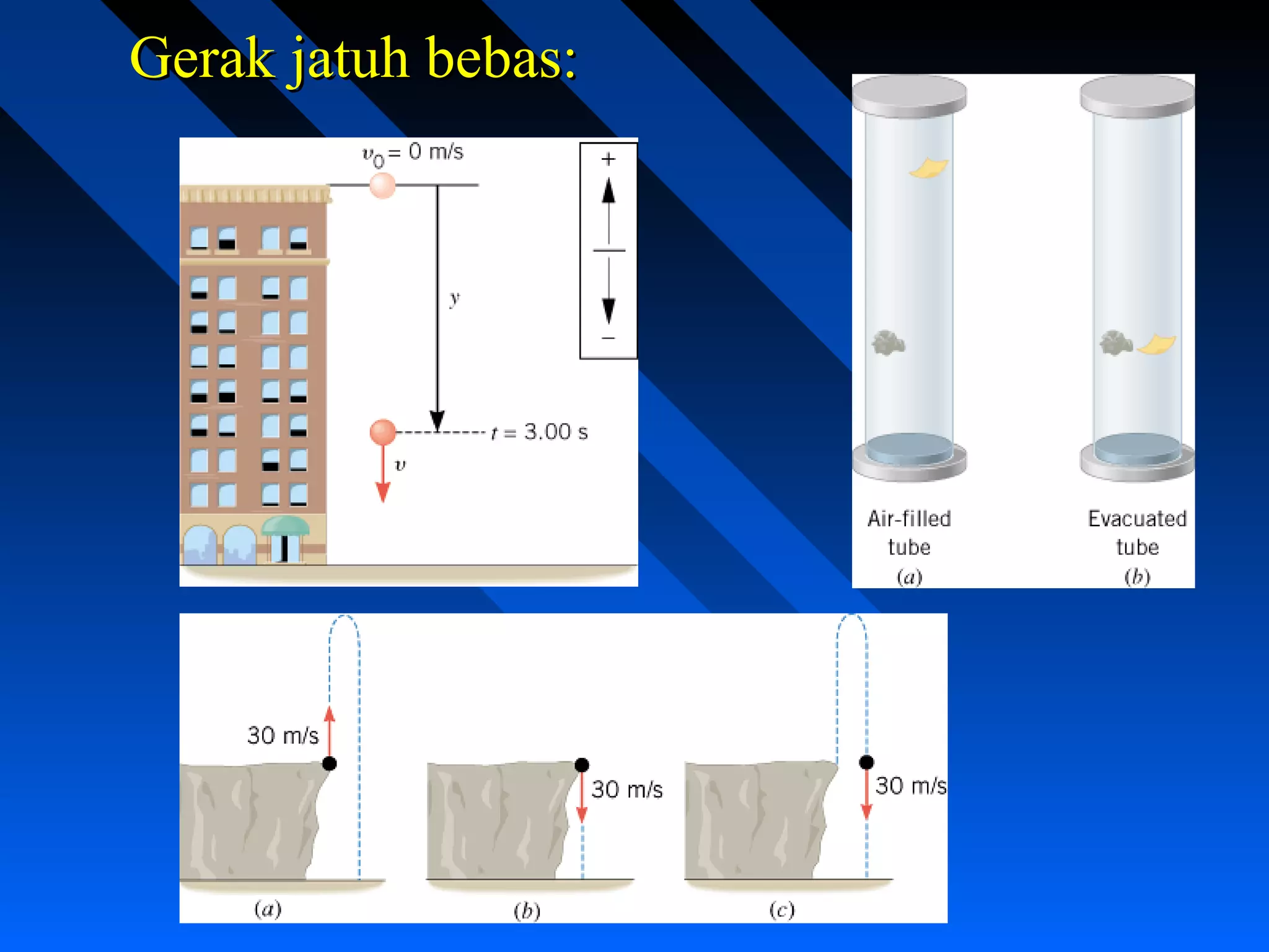 Kinematika satu dimensi | PPT