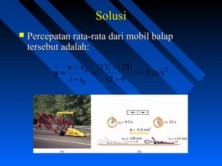 Kinematika satu dimensi | PPT