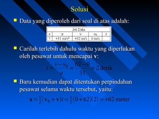 Kinematika satu dimensi | PPT