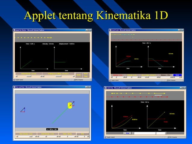 Kinematika satu dimensi | PPT