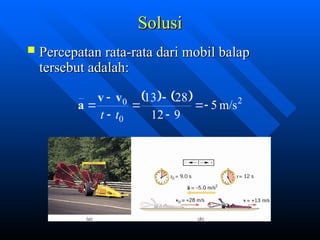 02 Kinematika Satu Dimensi fisika dasar.ppt
