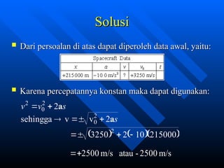 02 Kinematika Satu Dimensi fisika dasar.ppt
