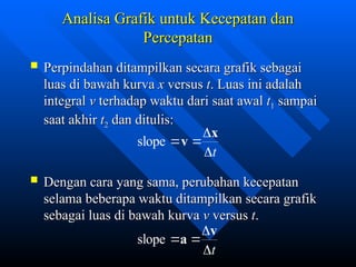 02 Kinematika Satu Dimensi fisika dasar.ppt