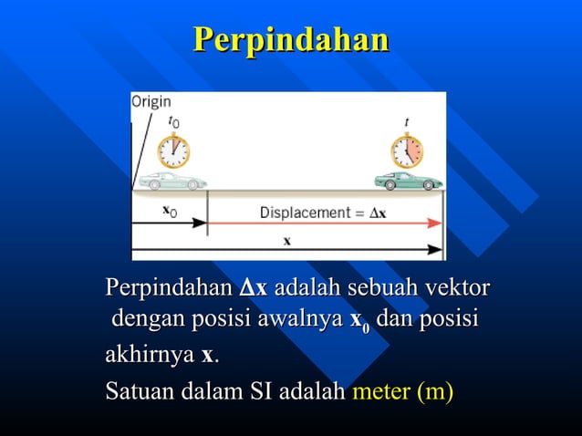 02 Kinematika Satu Dimensi fisika dasar.ppt