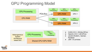 Exploiting GPU's for Columnar DataFrrames by Kiran Lonikar | PPTX
