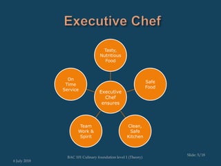 02kitchenheirarchy 121027002456-phpapp01 | PPTX | Cooking | Food & Drink