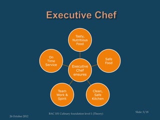 02 kitchen heirarchy | PPTX