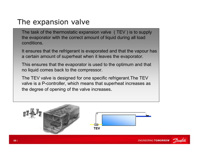 komponen condensing unit | PPT