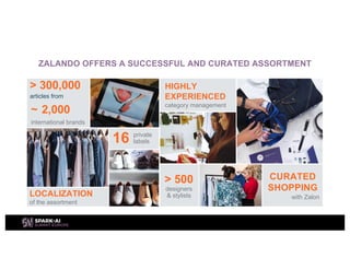 The Evolution of the Fashion Retail Industry in the Age of AI with ...