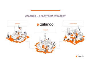 The Evolution of the Fashion Retail Industry in the Age of AI with ...