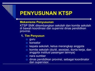 02_ktsp-smk.ppt2101938862.ppt