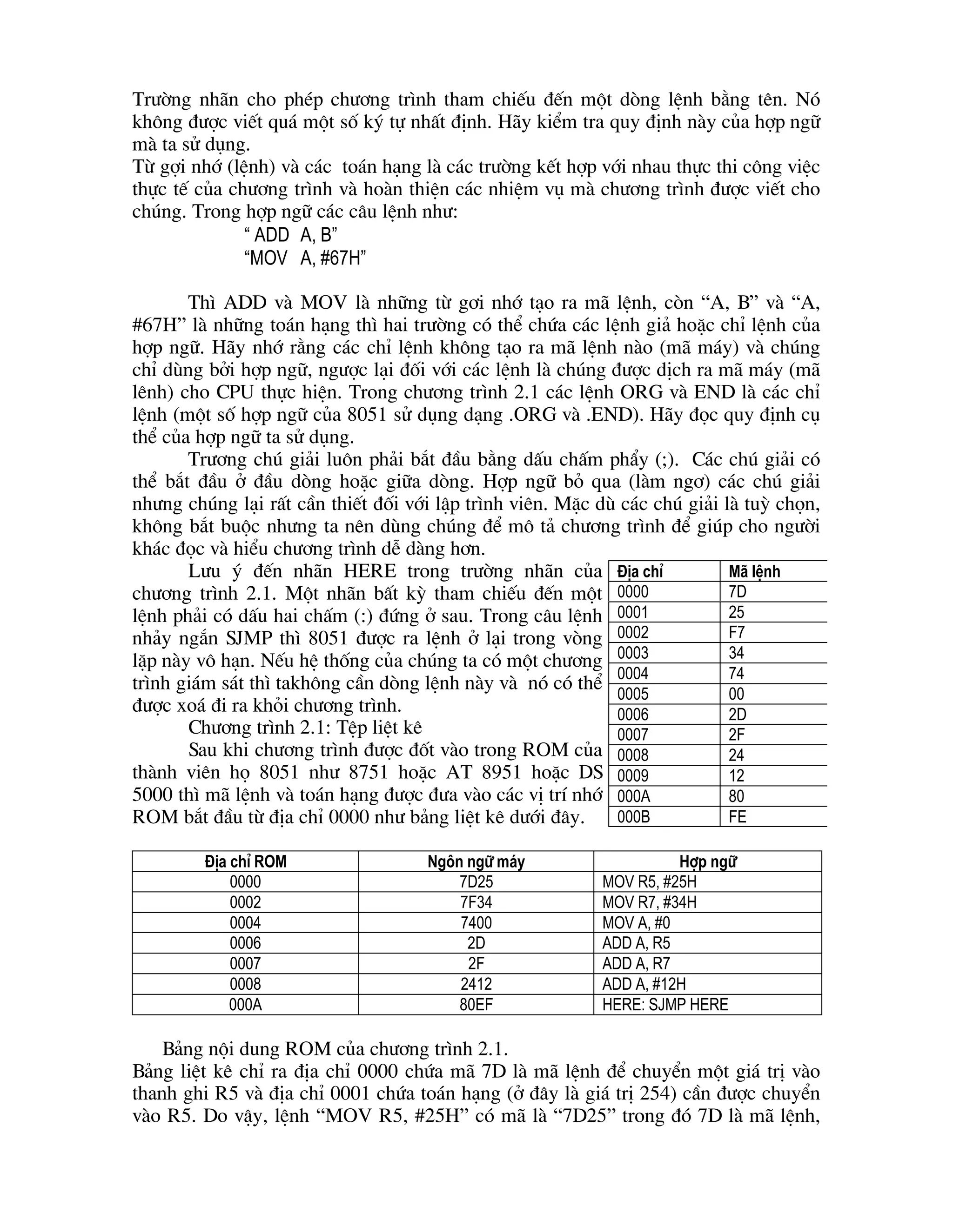 02 Lập trình hợp ngữ 8051 | PDF