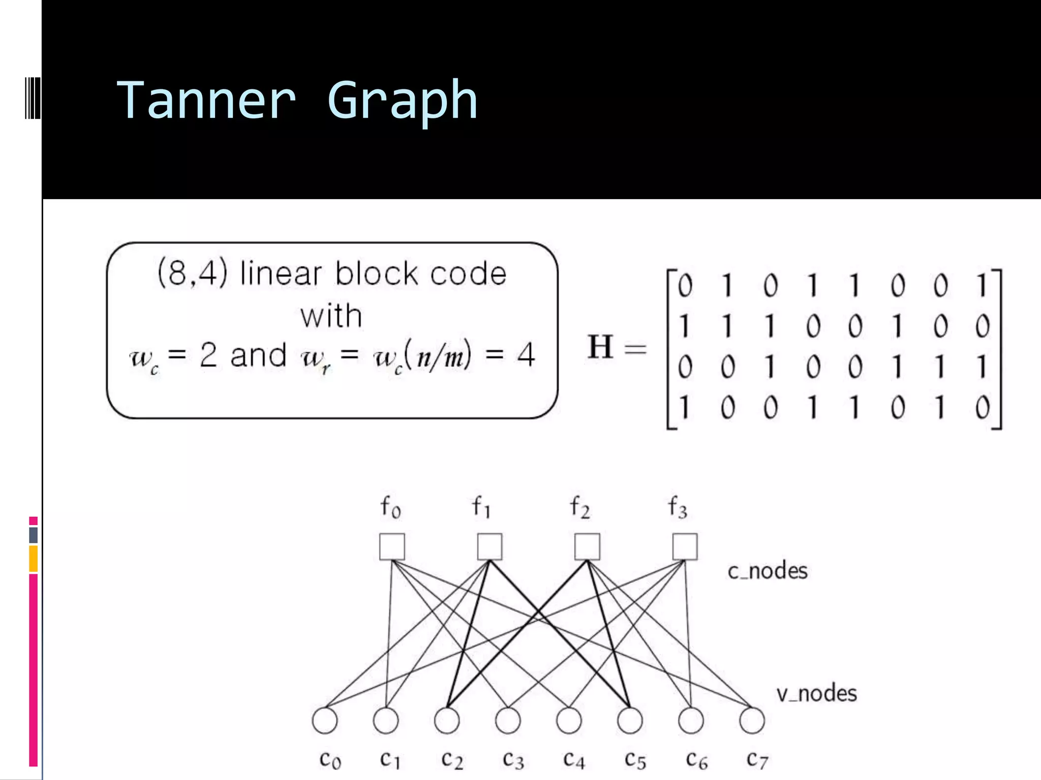 02 ldpc bit flipping_decoding_dark knight | PPTX