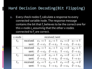 02 ldpc bit flipping_decoding_dark knight | PPTX