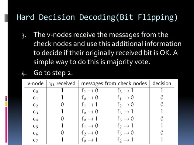 02 ldpc bit flipping_decoding_dark knight | PPTX