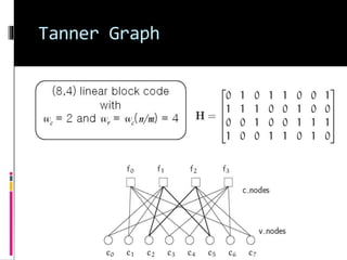 02 ldpc bit flipping_decoding_dark knight | PPTX