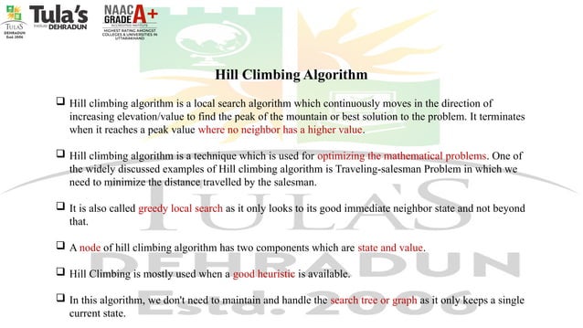 Artificial Intelligence Problem Of Heuristic Search Algorithm Ppt