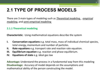 Comprehensive Dynamic Modeling and Control of Chemical Processes | PDF
