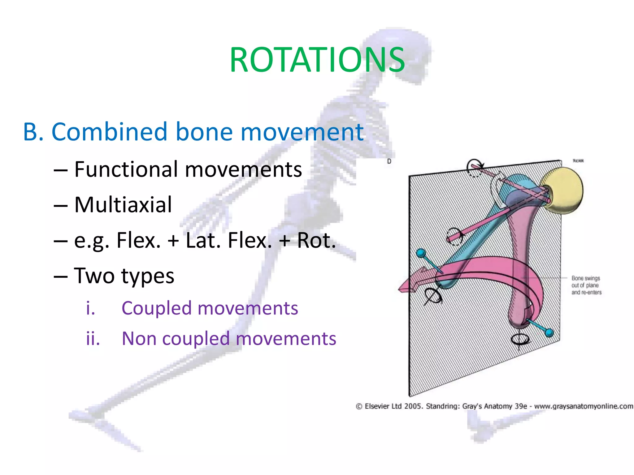 02 lecture mt 9-s-15 'basics in manual therapy-1' by abdul ghafoor ...