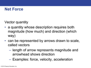 02 lecture outline | PPTX