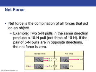 02 lecture outline | PPTX