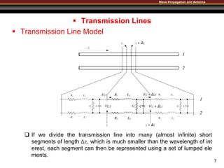 02 Lecture Transmission Lines 02.pptx