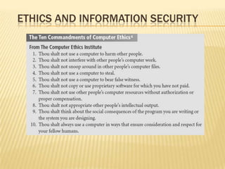 Legal, Ethical, and Professional Issues In Information Security | PPTX