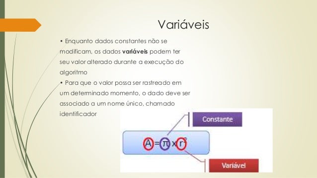 Variveis Constantes E Tipos De Dados