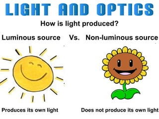 02 light and optics | PPT