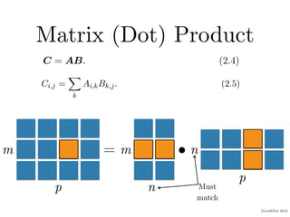 02 linear algebra | PDF