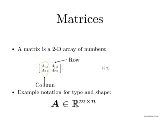 linear algebra mathematics to explain how AI Encoding works | PDF