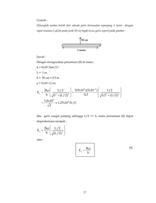 02 listrik statis 2 | PDF