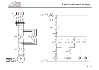 02 Logica Cableada | PPT