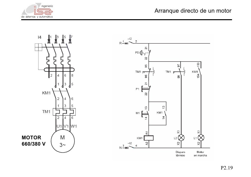 02 Logica Cableada