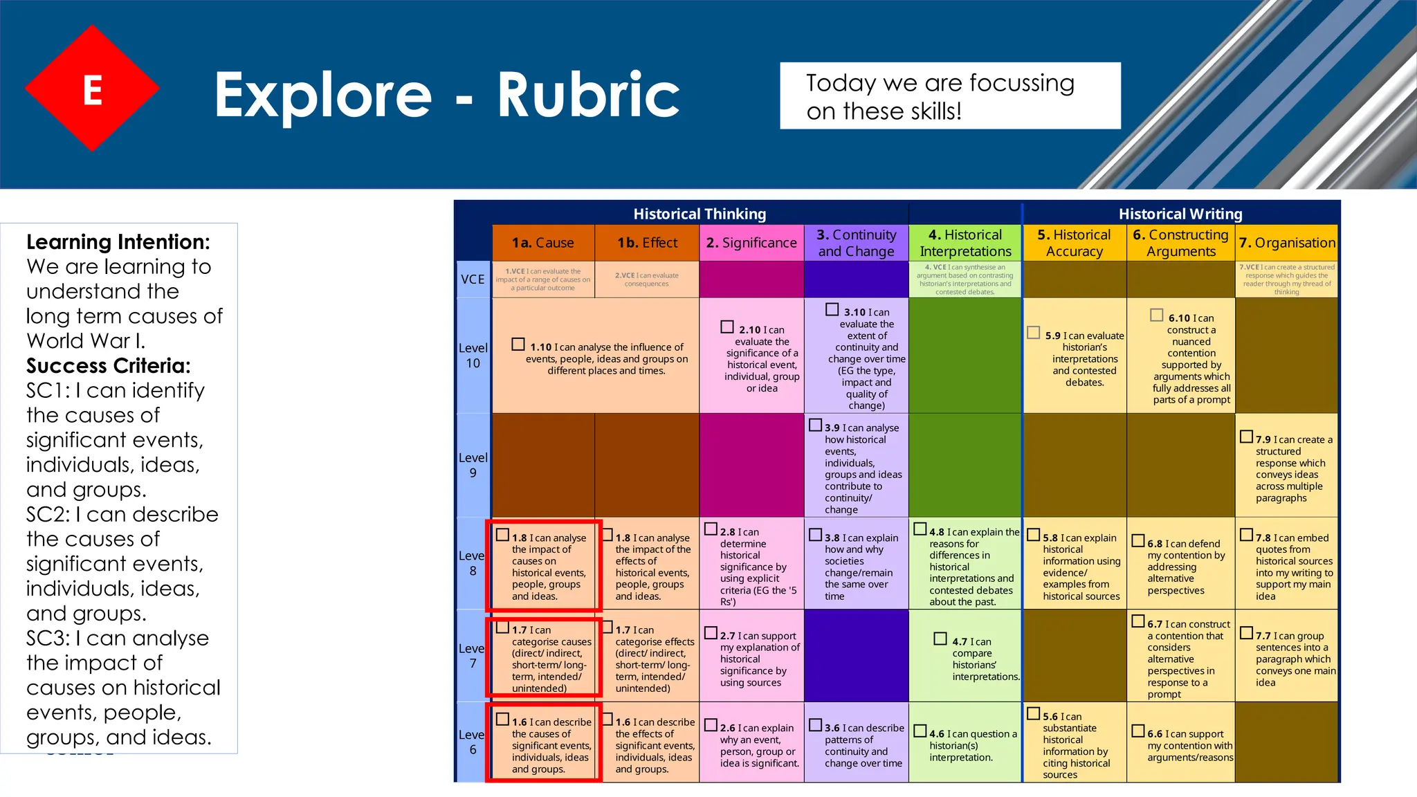 Lesson 2 Long Term Causes of WWI (2).pptx