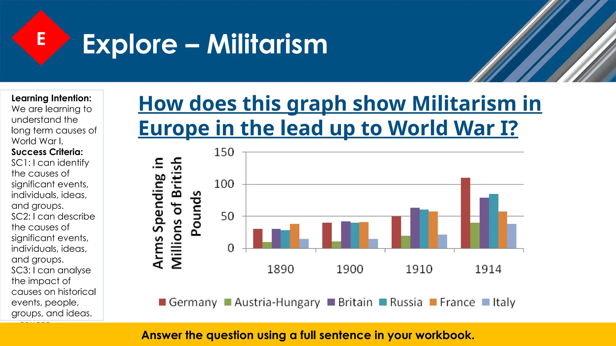 Lesson 2 Long Term Causes of WWI (2).pptx