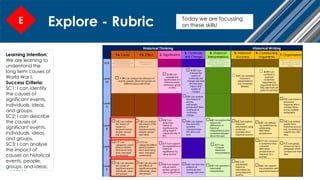 Lesson 2 Long Term Causes of WWI (2).pptx