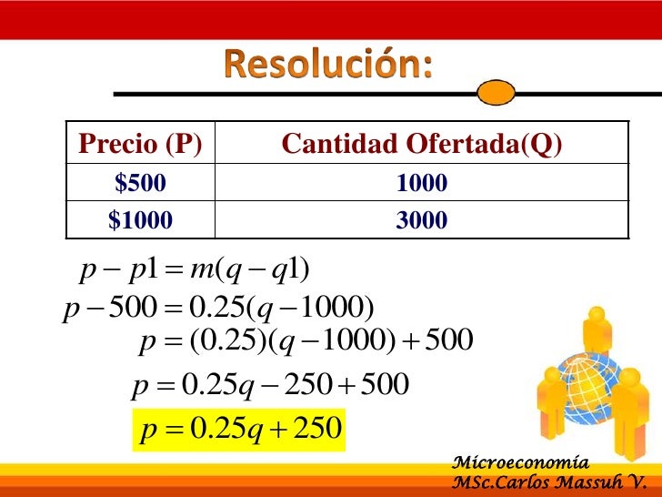 08 LA OFERTA