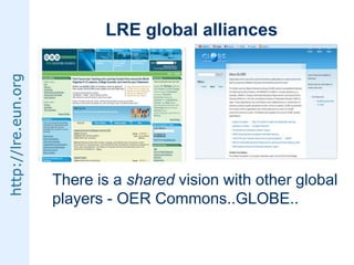 Learning Resource Exchange Overview | PPT