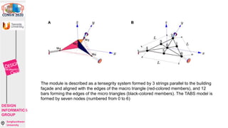 USING VIRTUAL REALITY TO EVALUATE THE IMPACT OF DISPERSION OF ELMENTS ...