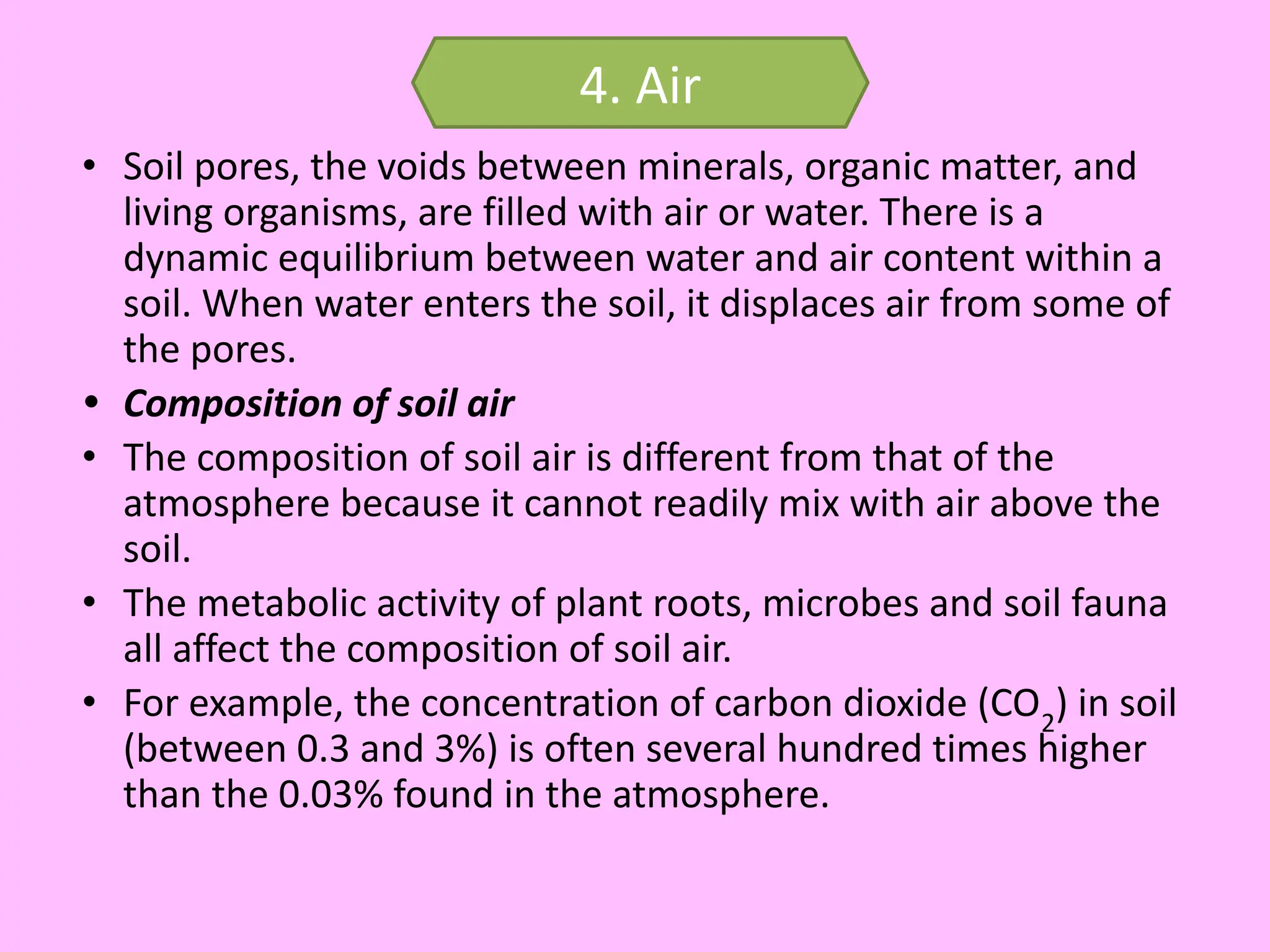 02 Major components of soil of soil science.pptx.pdf