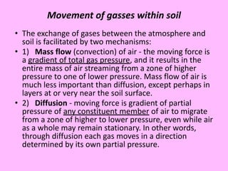 02 Major components of soil of soil science.pptx.pdf