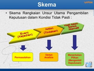 02_Management-Support-System-MSS-DSS-TIF-DG_IL1314IC.ppt