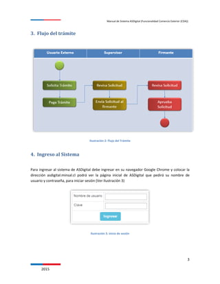 02_Manual_ASDigital_Comercio_Exterior_Certificado_de_Destinacion_Aduanera.pdf