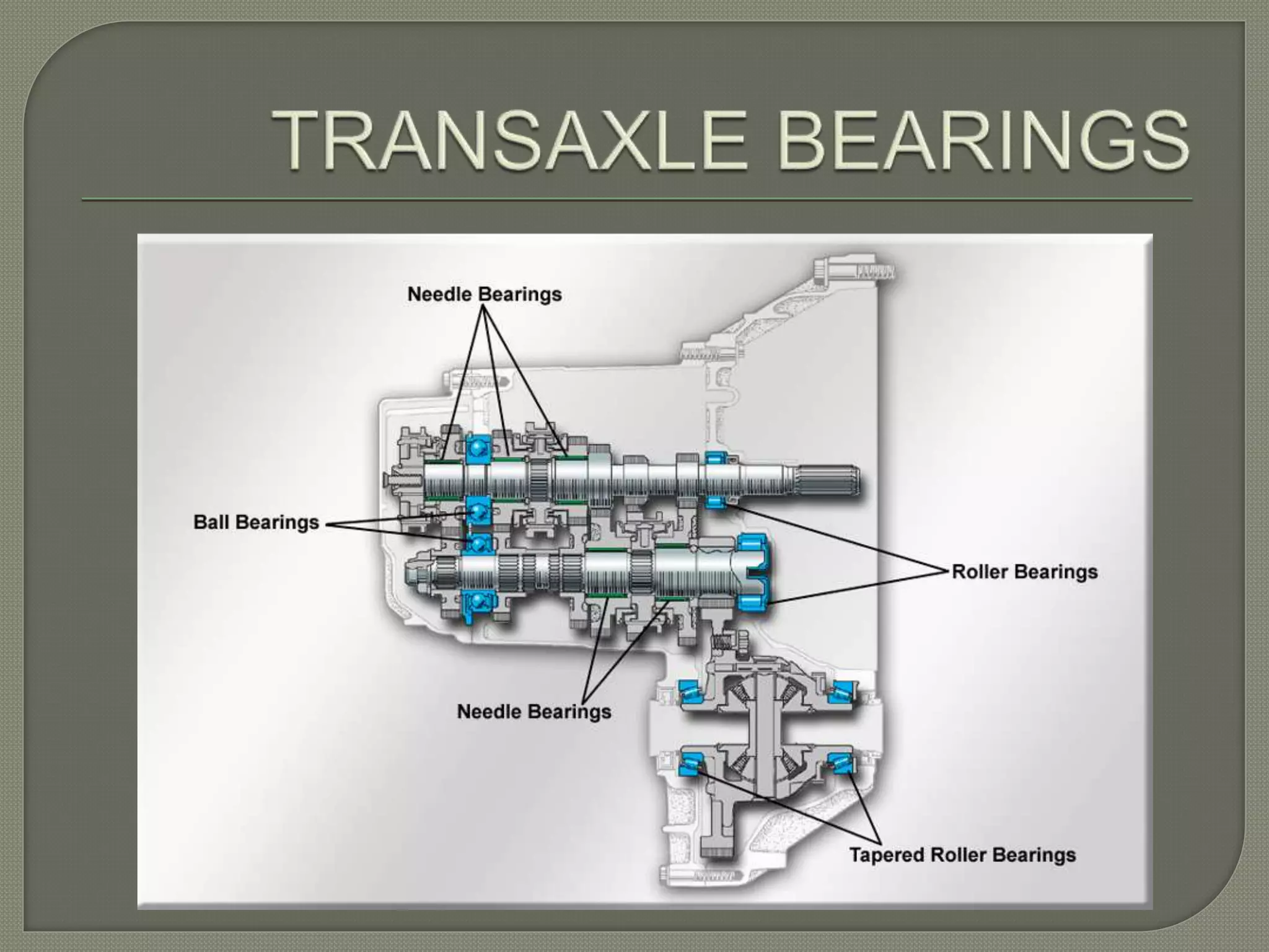 01 Manual Transmissions and Transaxles | PPTX