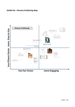 02 marketing plan nintendo disruptive strategy - cosimo gualano | PDF