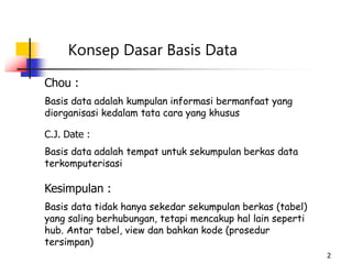 materi sistem basis data untuk pengenalan | PPT