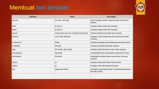 02 materi dasar html | PPTX