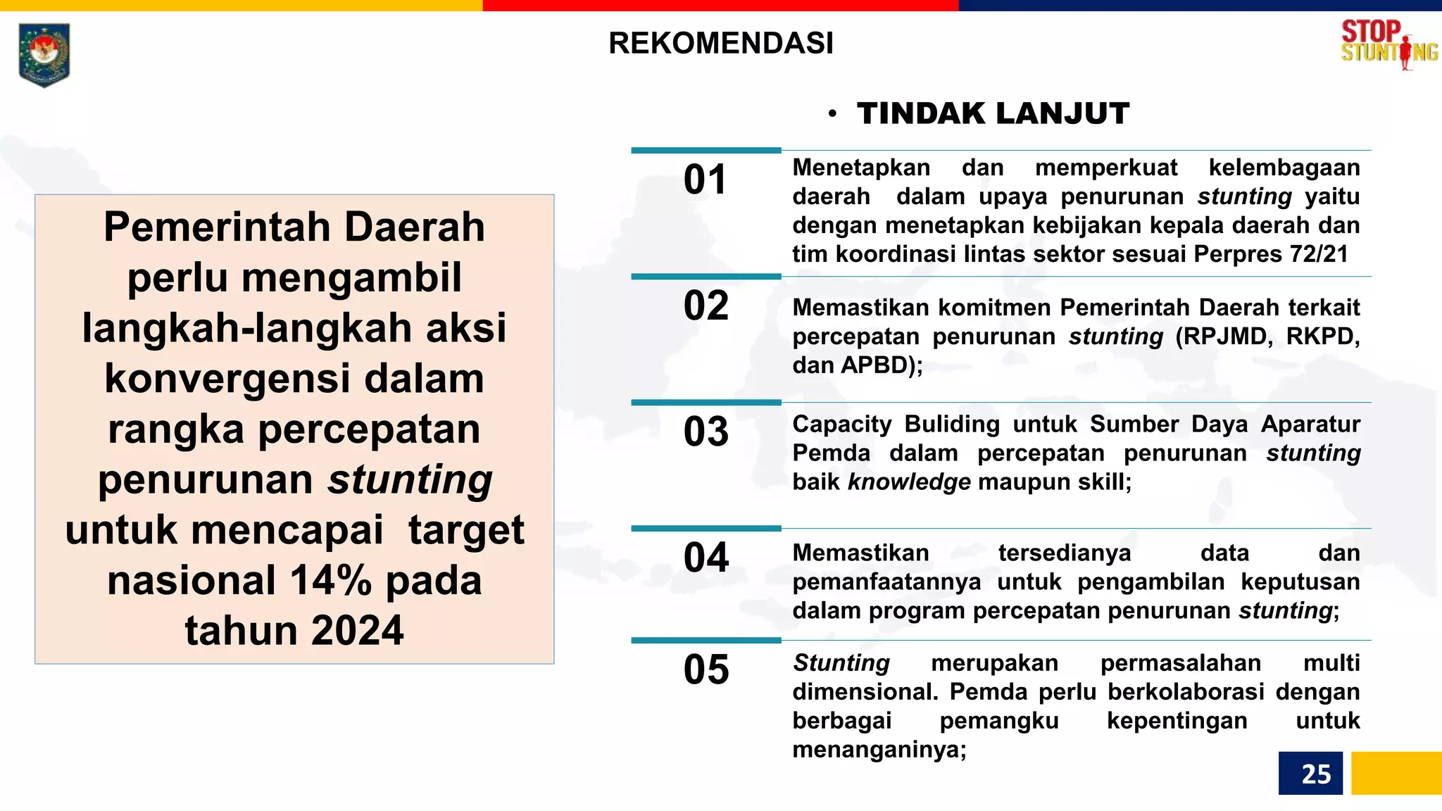 [02] MATERI PAPARAN BAPAK ARIFIN KEMENTERIAN DALAM NEGERI.pdf.pptx
