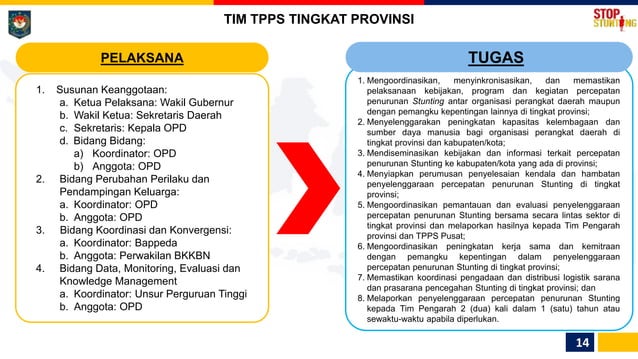 [02] MATERI PAPARAN BAPAK ARIFIN KEMENTERIAN DALAM NEGERI.pdf.pptx